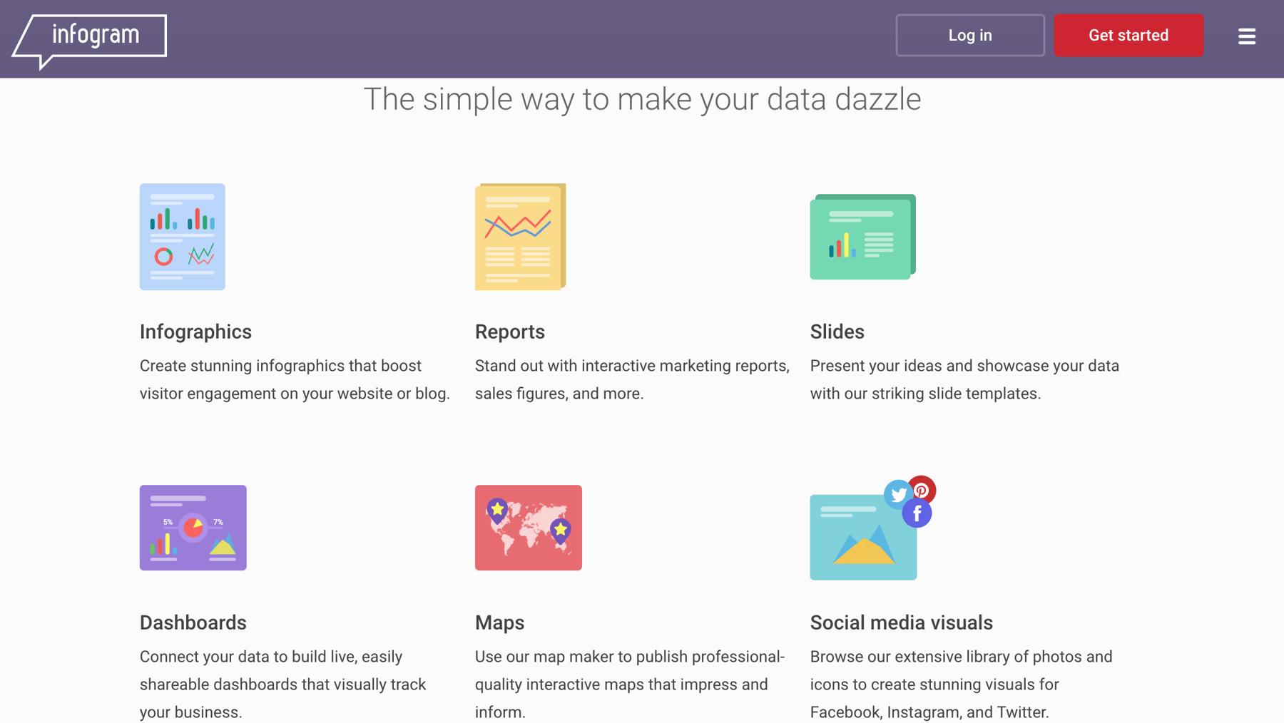 The best data visualization tools | Blog | Datylon